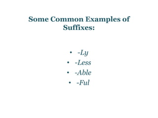 Prefixes and suffixes | PPT