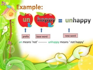 Prefixes and suffixes | PPT
