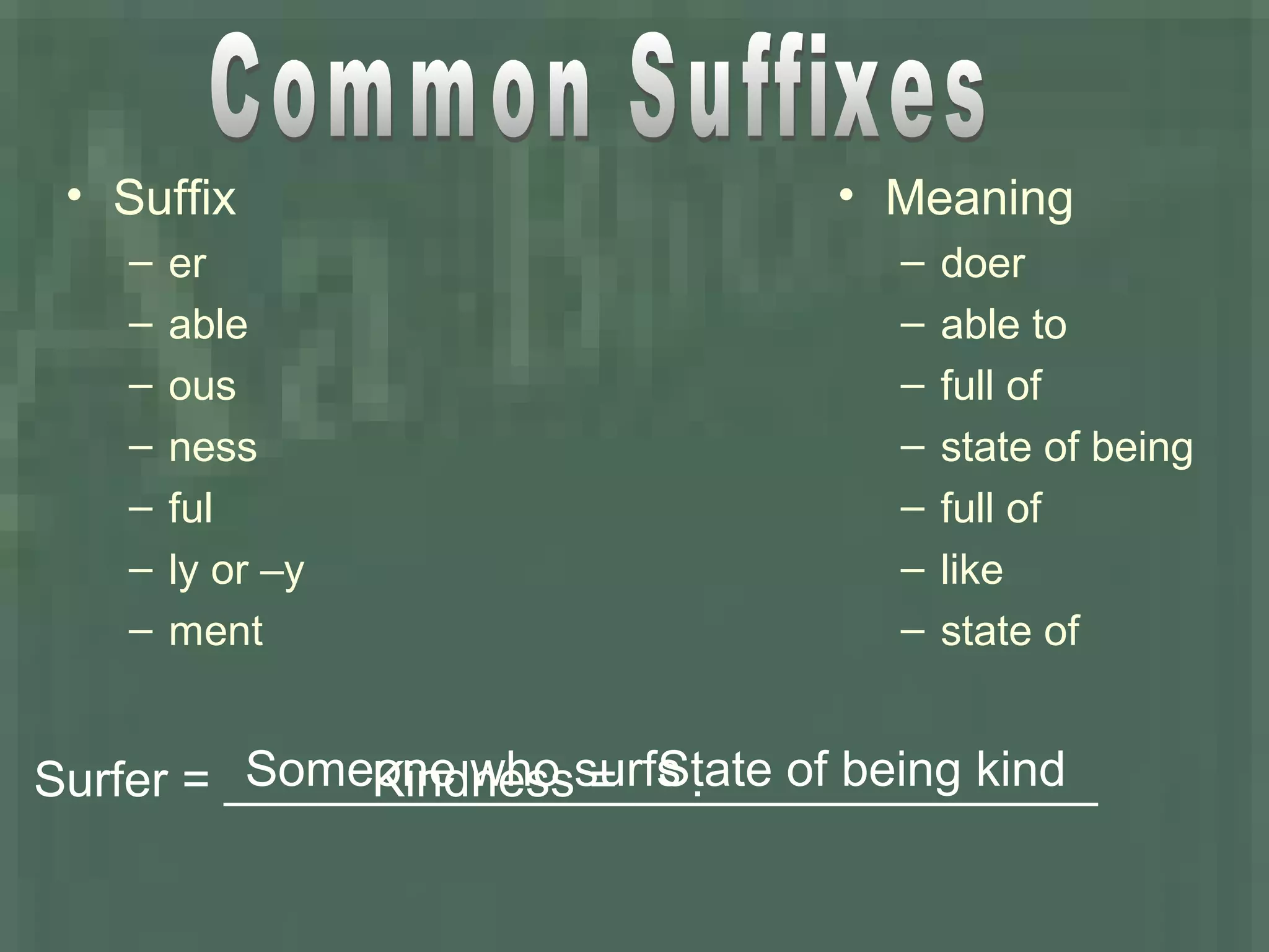 Prefixes and suffixes-2 | PPT