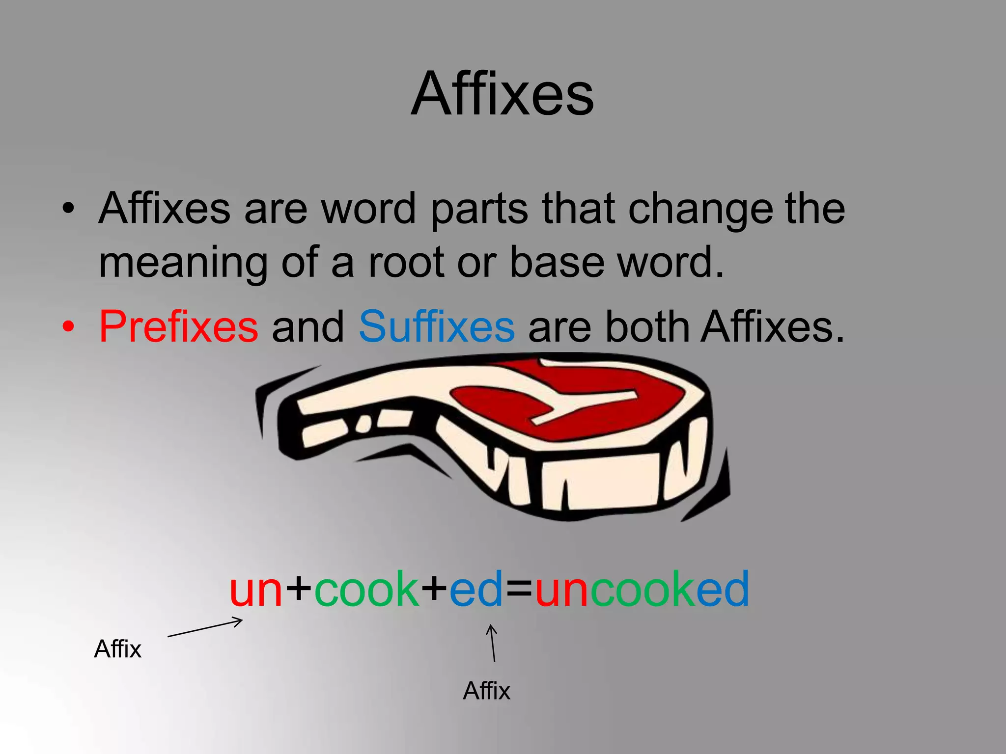 Prefixes and suffixes | PPTX