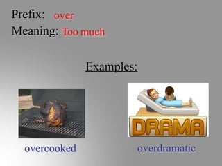 Prefixes and suffixes | PPTX