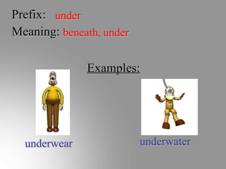 Prefixes and suffixes | PPTX