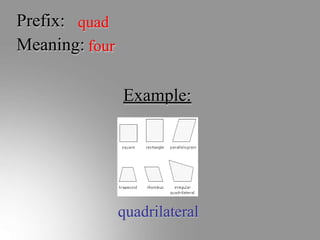 Prefixes and suffixes | PPTX