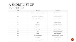 Prefixes and suffixes | PPTX
