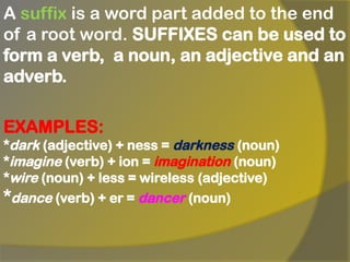 Prefixes and suffixes explanation and controlled practice.pptx