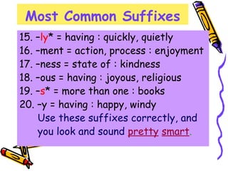 Forty Most Frequent Prefixes and Suffixes | PPT