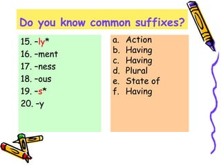 Forty Most Frequent Prefixes and Suffixes | PPT