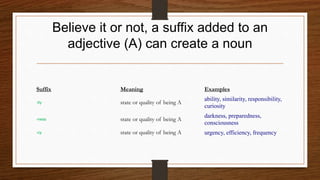 Prefixes and suffixes usage | PPT