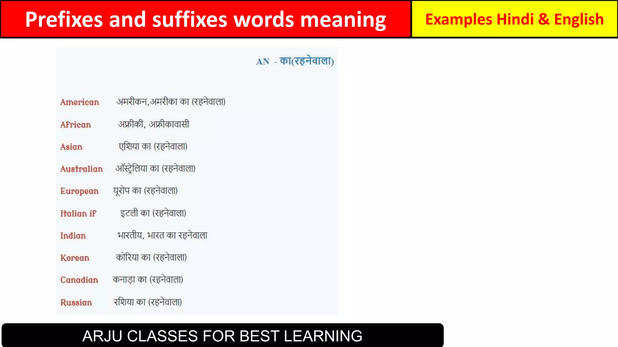 Prefixes and suffixes words meaning PPT By Arju sir.pptx