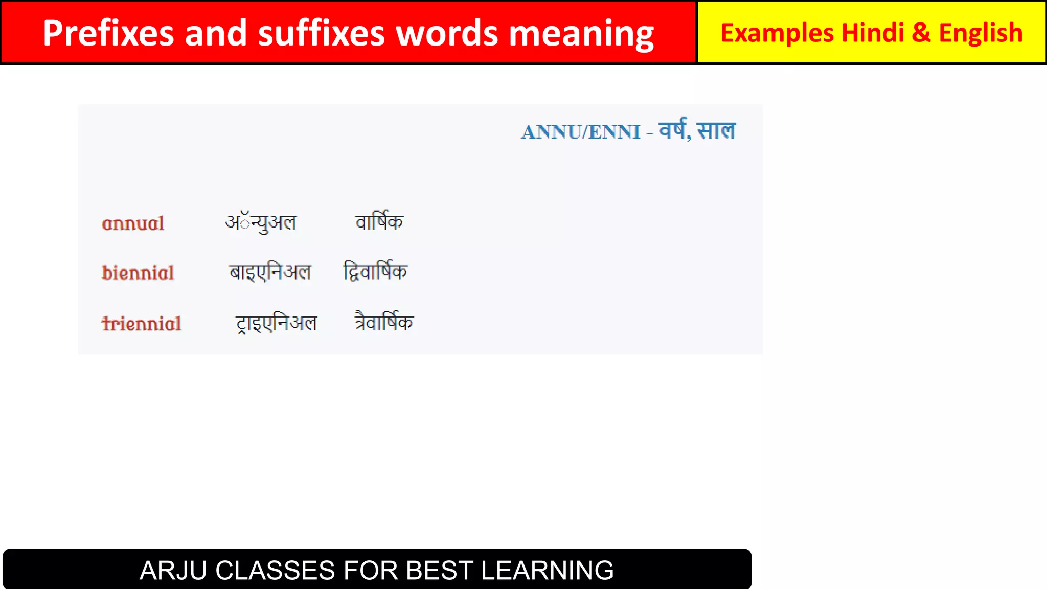 Prefixes and suffixes words meaning PPT By Arju sir.pptx