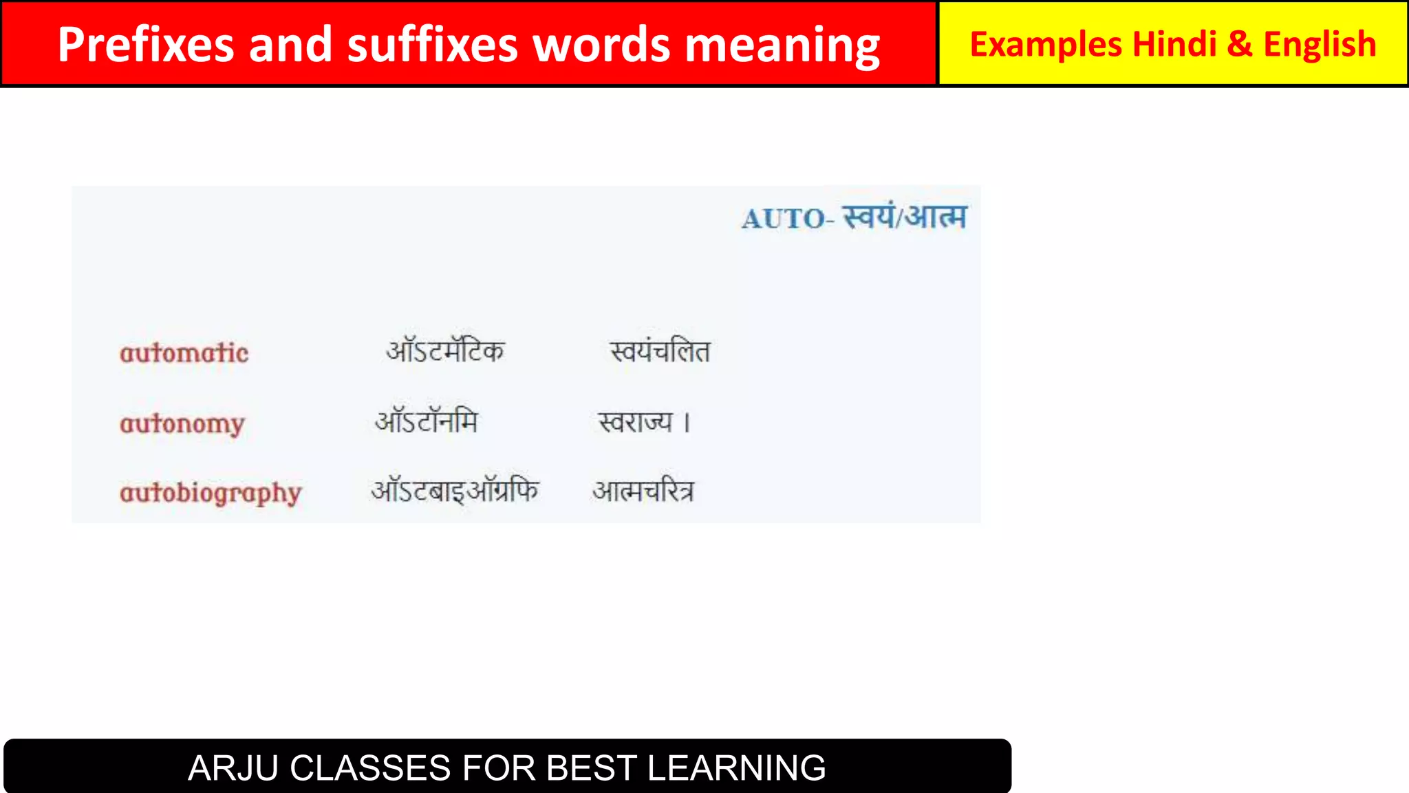 Prefixes and suffixes words meaning PPT By Arju sir.pptx