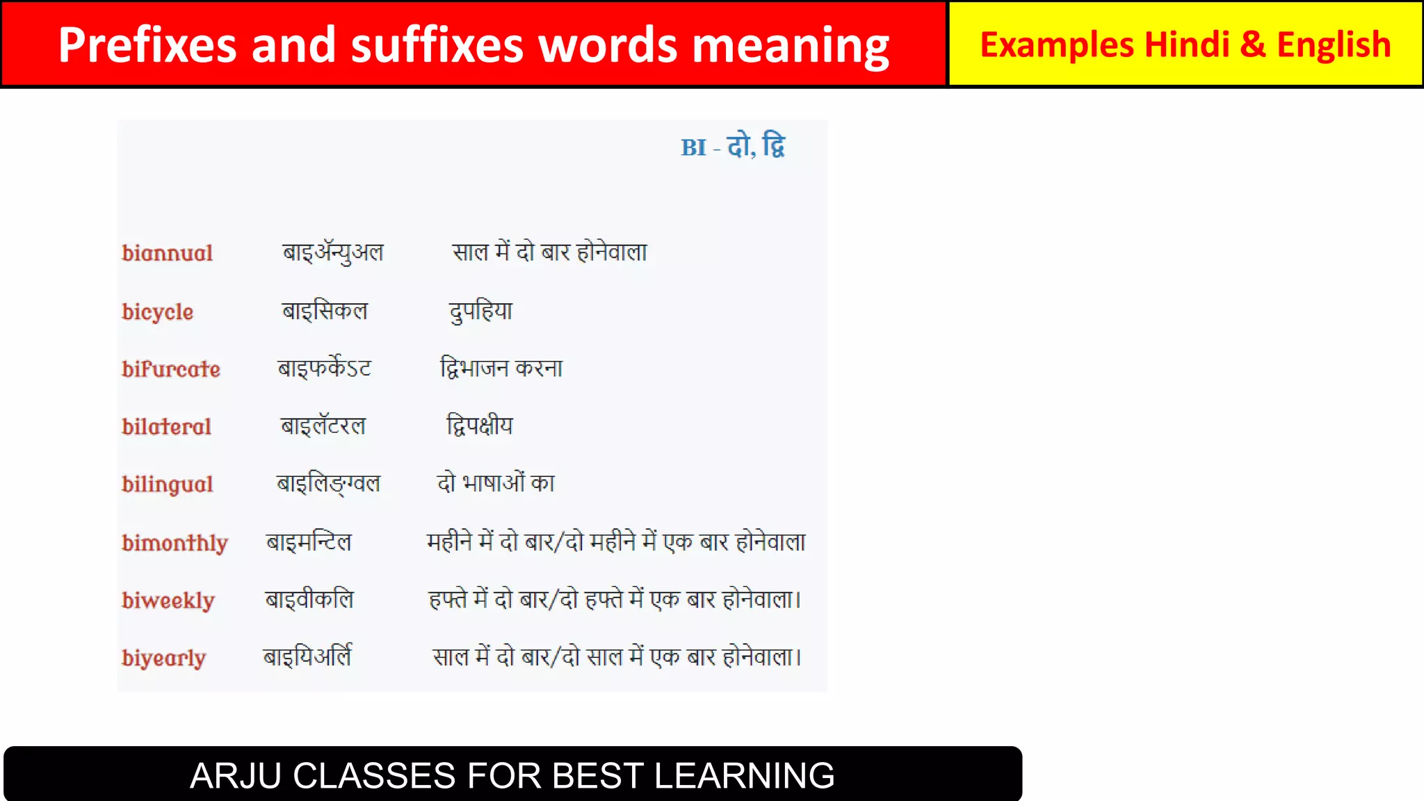 Prefixes and suffixes words meaning PPT By Arju sir.pptx
