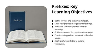 PrefixesandTheirMeaningsLessonSlideShowPresentationEDITABLE-1.pptx