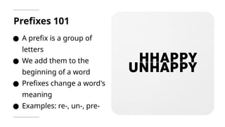 PrefixesandTheirMeaningsLessonSlideShowPresentationEDITABLE-1.pptx
