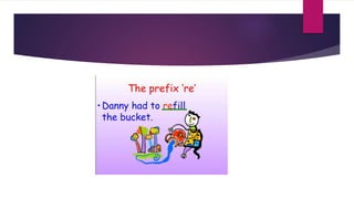 PREFIXES GRADE 3.pptx