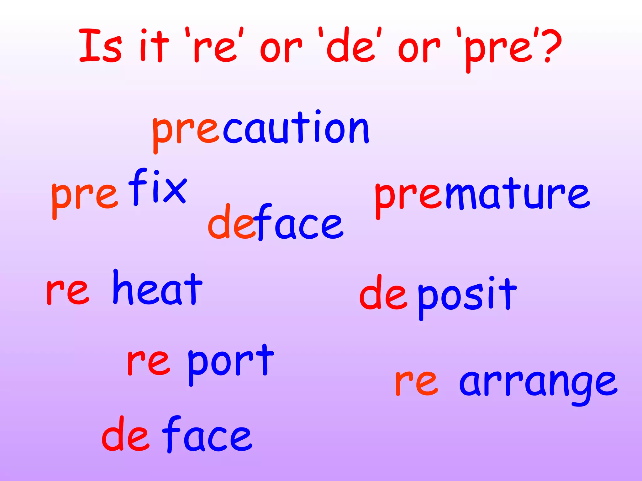 Prefixes | PPT