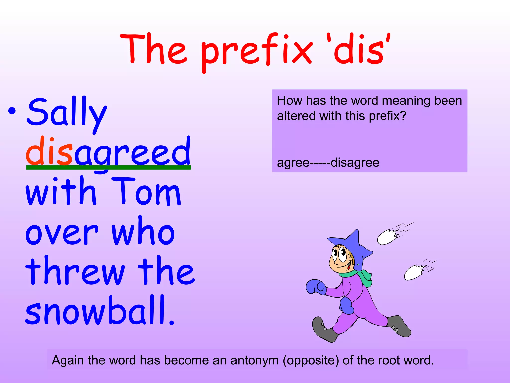 Prefixes | PPT