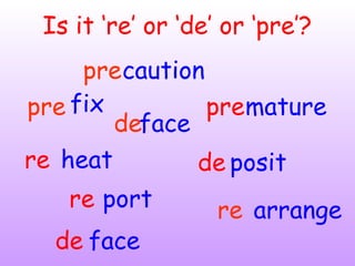 Prefixes | PPT