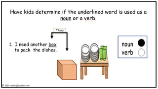 Teaching Kids How to use Prefixes (un and re) with Words that Can be ...