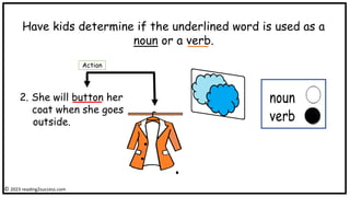 Teaching Kids How to use Prefixes (un and re) with Words that Can be ...