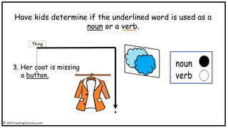 Teaching Kids How to use Prefixes (un and re) with Words that Can be ...