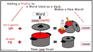 Teaching Kids How to use Prefixes (un and re) with Words that Can be ...