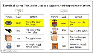 Teaching Kids How to use Prefixes (un and re) with Words that Can be ...