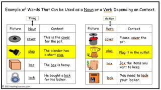 Teaching Kids How to use Prefixes (un and re) with Words that Can be ...