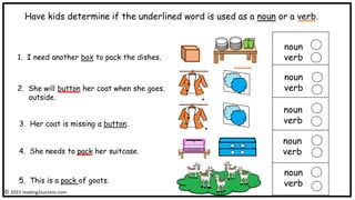 Teaching Kids How to use Prefixes (un and re) with Words that Can be ...