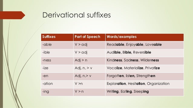Derivational