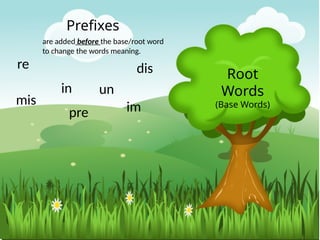 PrefixesSuffixesandRootWords-power point | PPTX