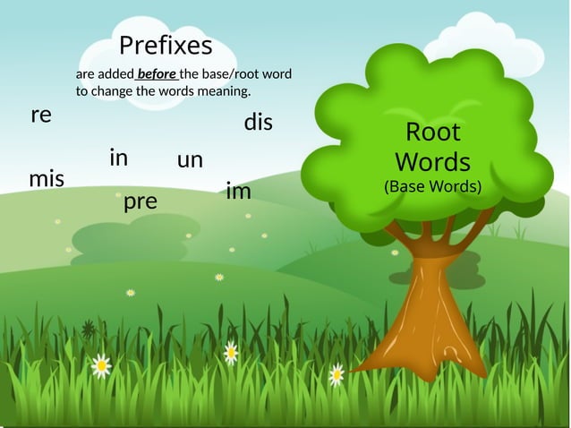 PrefixesSuffixesandRootWords-1 Affixes ppt | PPT