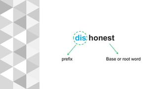 Prefixes with adjectives | PPTX
