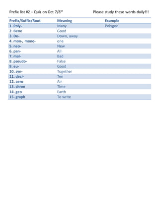 Prefix list 2 september 16 2014 | PDF