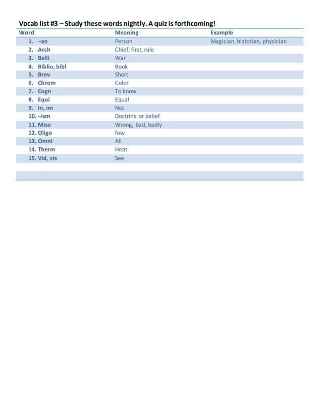 Prefix list 3 10.22.14