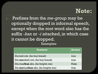 Prefix me-group | PPTX