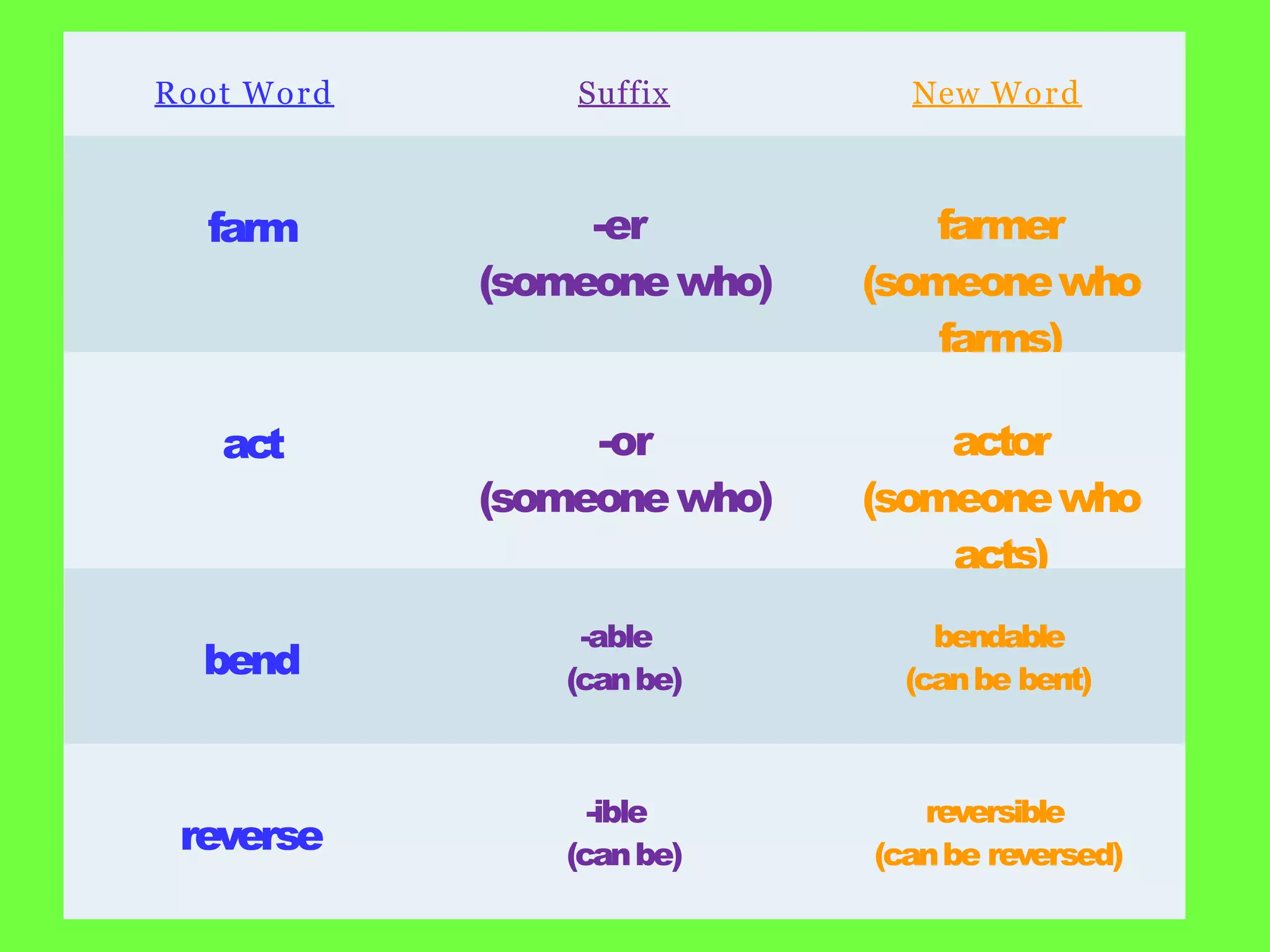 PREFIX SUFFIX.pptx