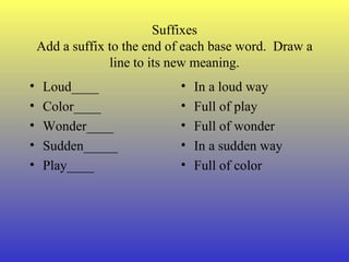 Prefix, suffix, and base words | PPT
