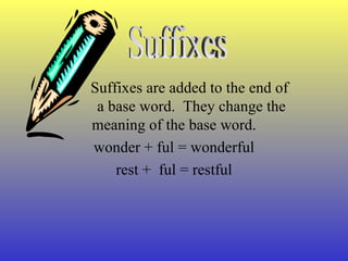 Prefix, suffix, and base words | PPT