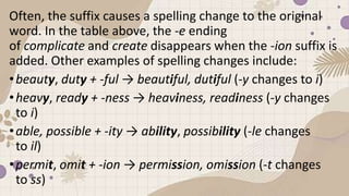 Prefix & Suffix PowerPoint.ppt