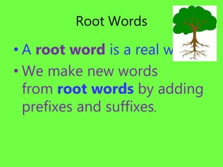 PrefixSuffixPowerPoint3rdGrade.ppt