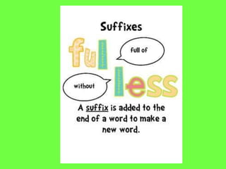 PrefixSuffixPowerPoint3rdGrade.ppt
