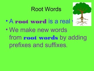 Prefix & Suffix | PPT