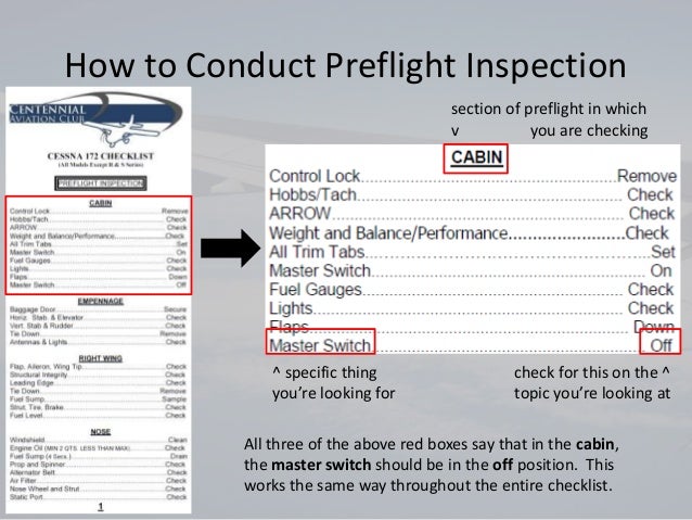 Preflight Inspection (Groups B/D)