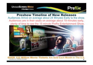 Preflix Cinema Presentaion Master 12 9 10 To E Mail | PPT