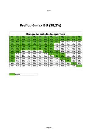 Bu Pre-Flop Ranges _ MTT Preflop Charts For All Positions and Stack ...