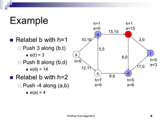 preflowpush.ppt | Technology & Computing