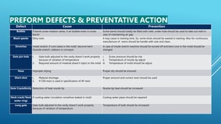 Preform Manufacturing Plant -new.pptx