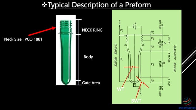 Preform Manufacturing Plant -new.pptx