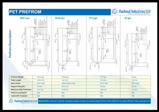 Preform portfolio | PDF
